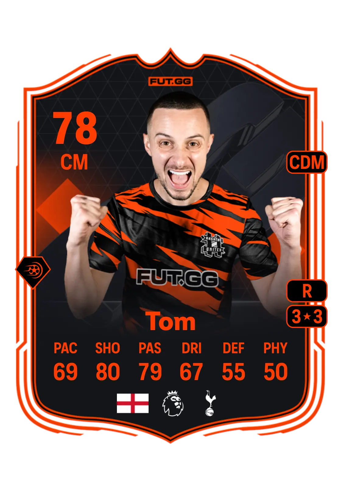 EA FC 26 Players, Prices, and Squad Builder - FUT.GG